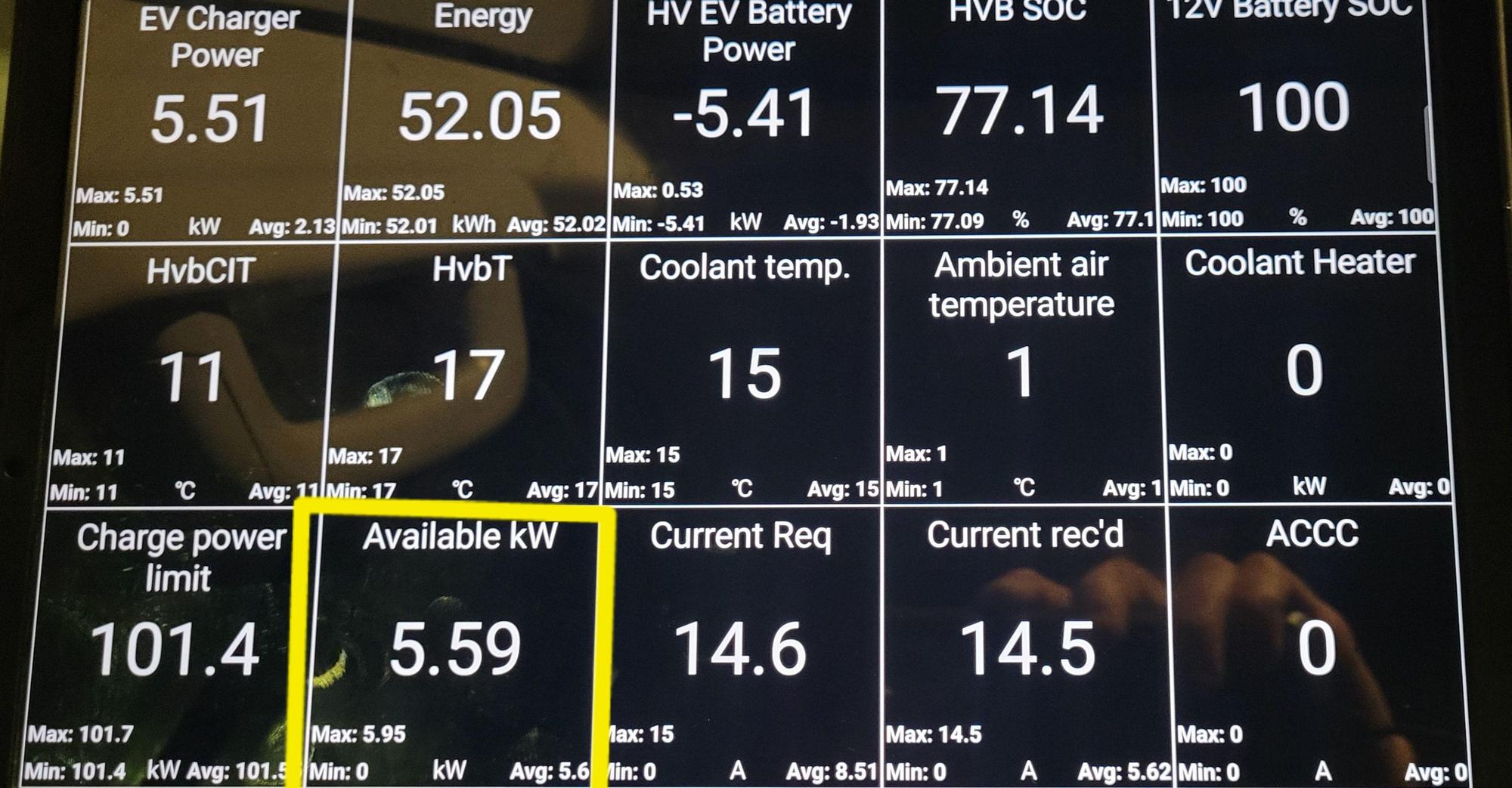 City of Delta - Winskill Park | Delta, BC | EV Station