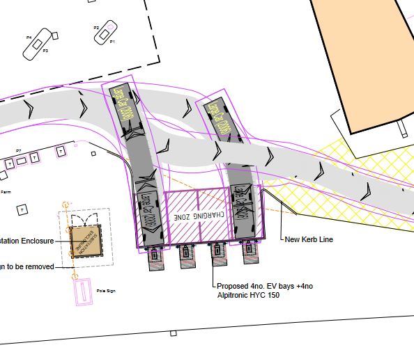 Laleston Service Station MFG (Coming Soon) | North Side, Laleston Nr ...