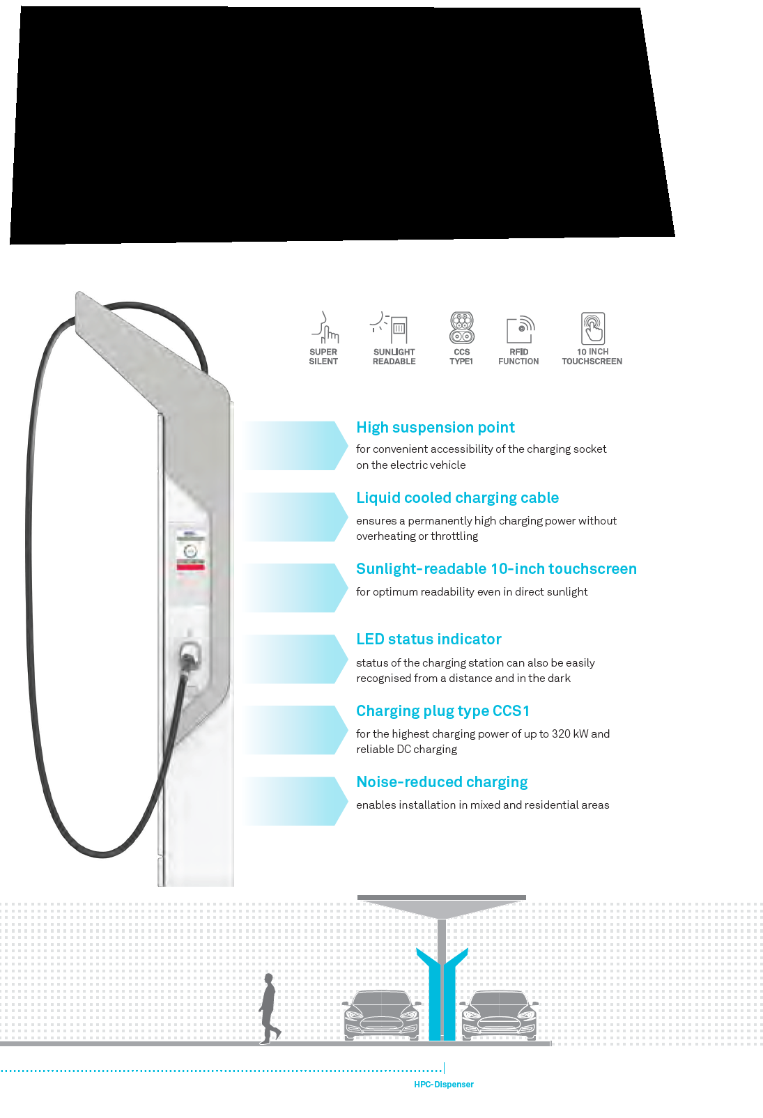 Maxwell Station (Coming Soon) | Maxwell, NM | EV Station