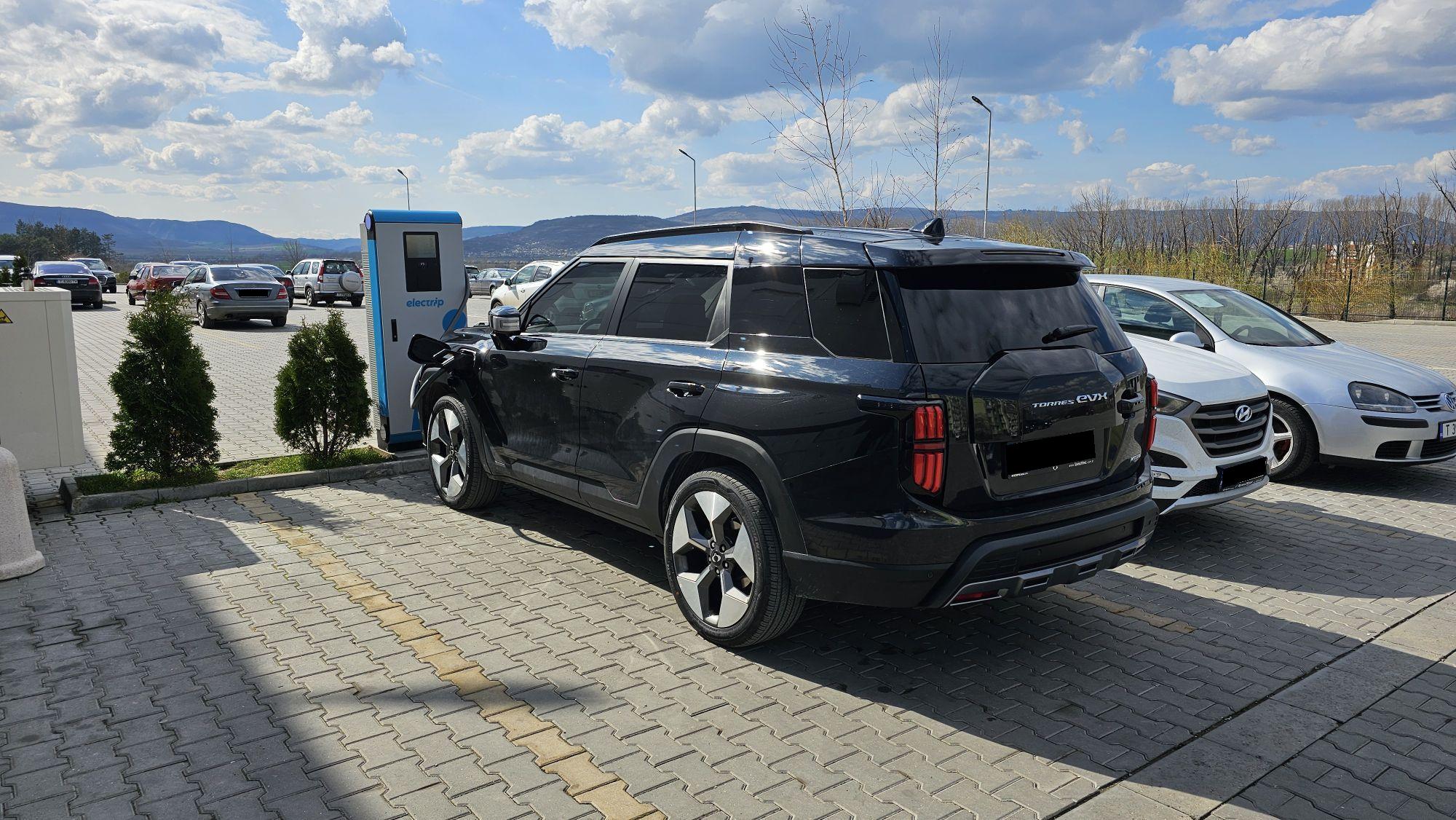 Electrip Retail Park Targovishte | Targovishte, Targovishte | EV Station