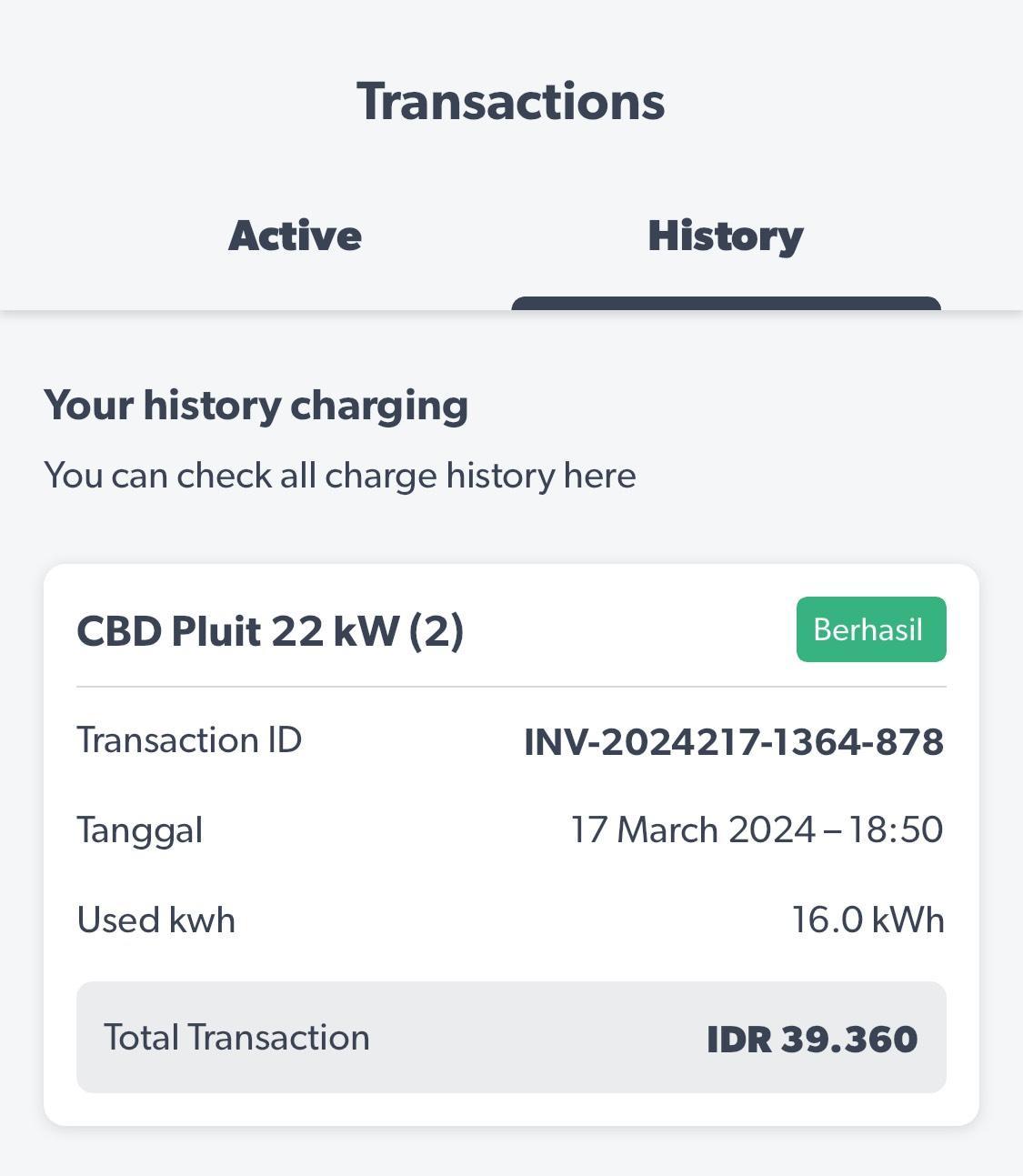 Dayagreen CBD Pluit | Cbd Pluit, RT.23, RW.8, Penjaringan, Kec ...