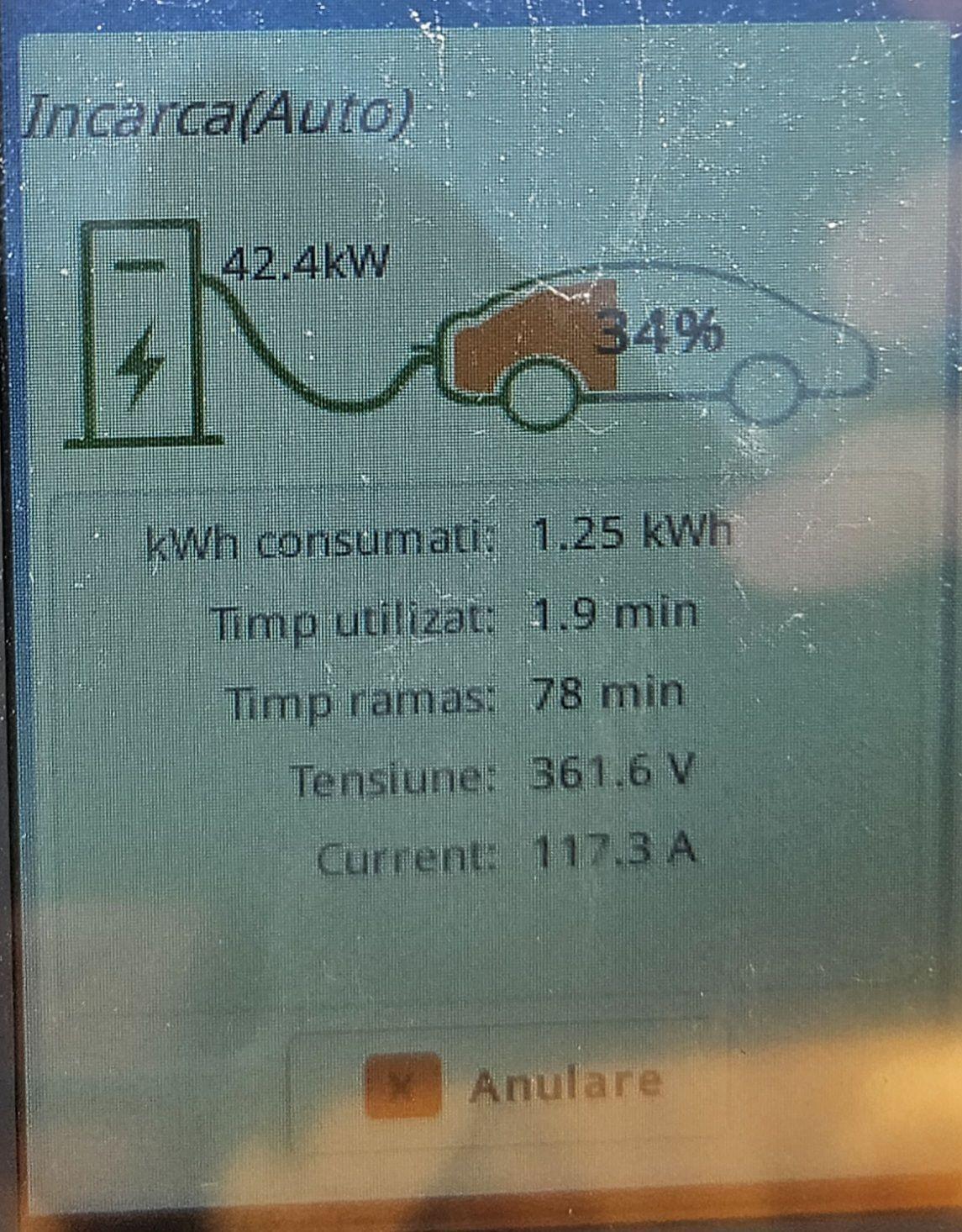 Doraly Mall | Constanța, CT | EV Station