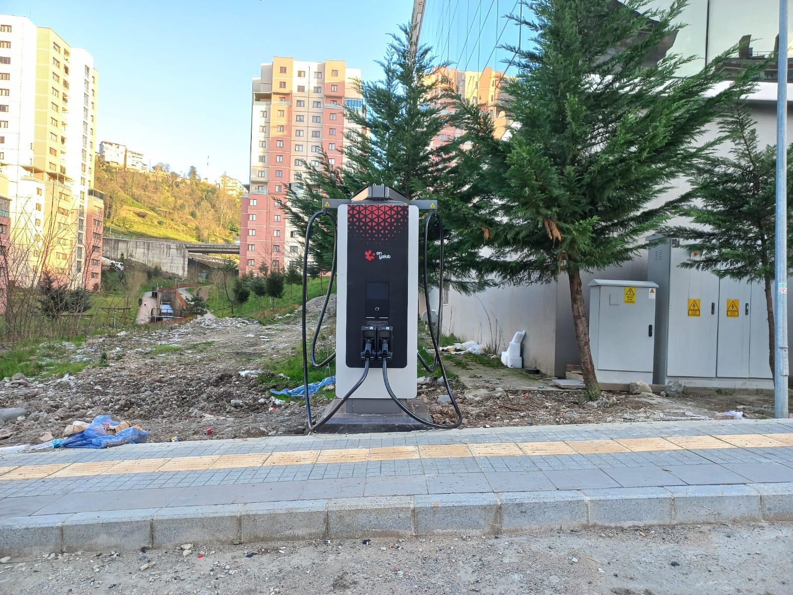 En Yakıt - Timya Outlet AVM | Yeniköy, Mostar Caddesi No:17, 53020 Rize ...