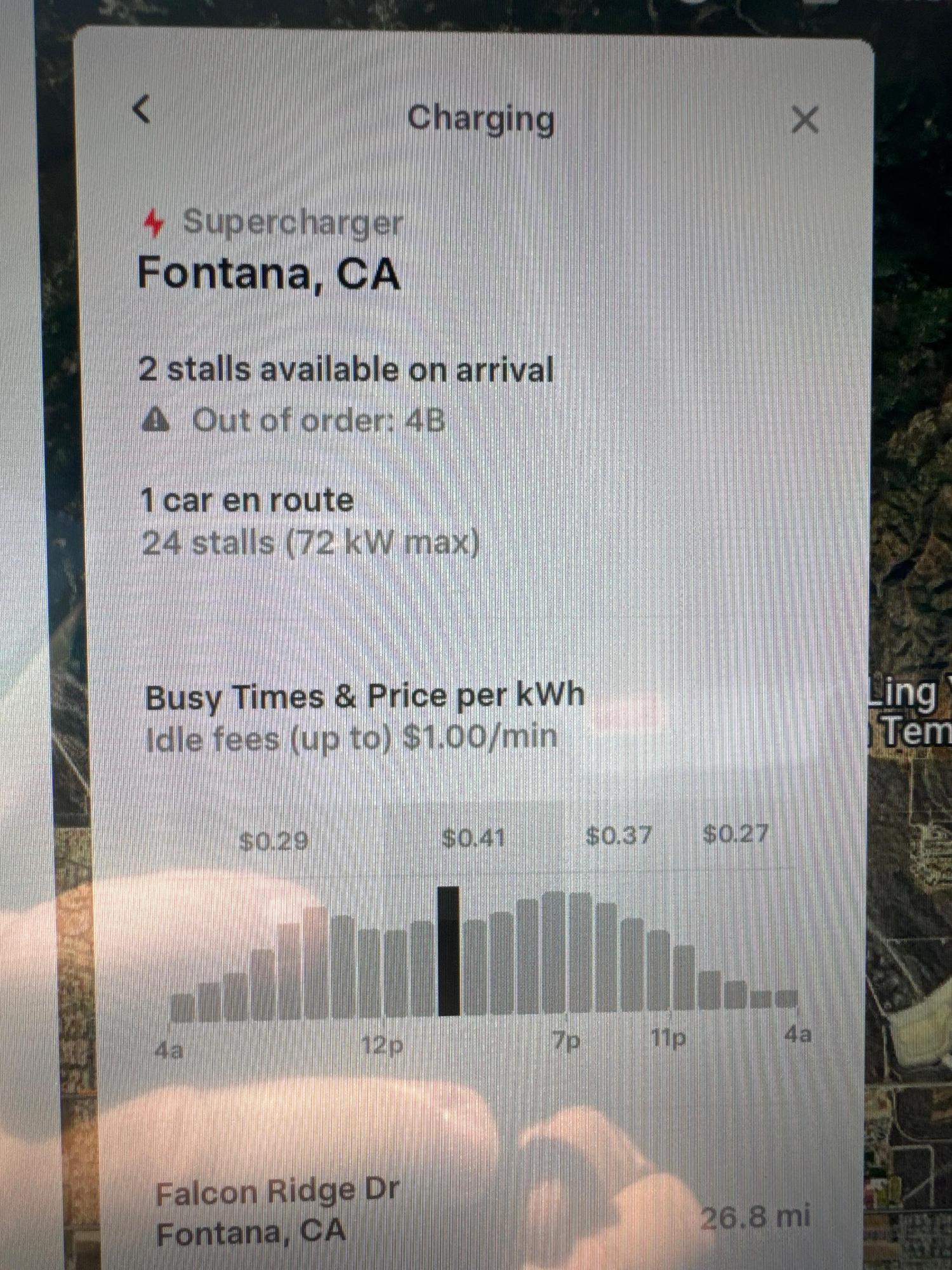 Falcon Ridge Town Center | Fontana, CA | EV Station