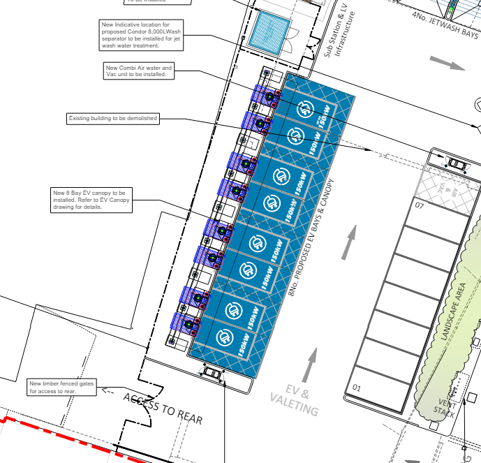 Fordhouse Service Station MFG (Coming Soon) | Stafford Road ...