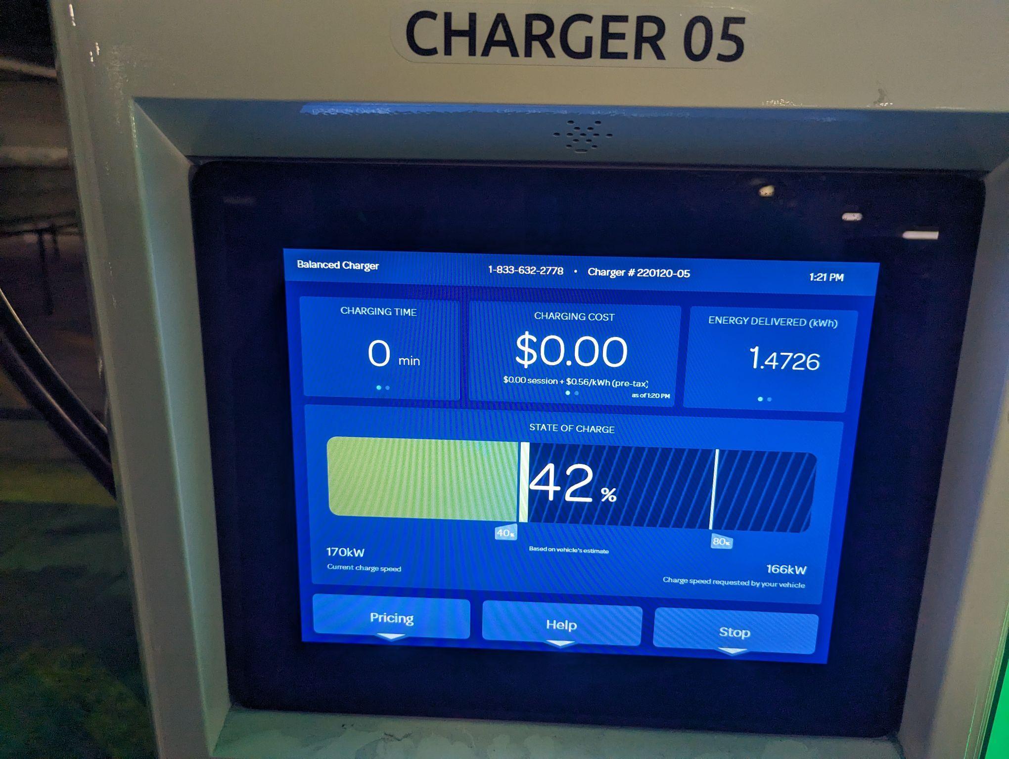 Jamestown Georgetown Park Garage | Washington, DC | EV Station