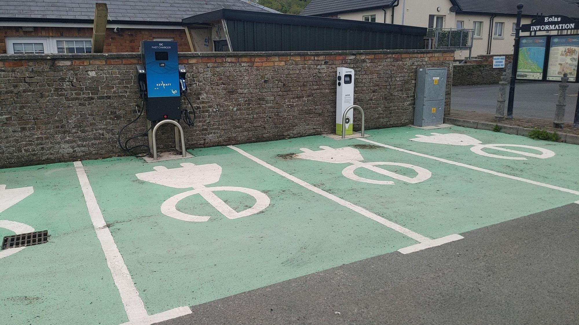 Murrough Car Park | Wicklow, WW | EV Station