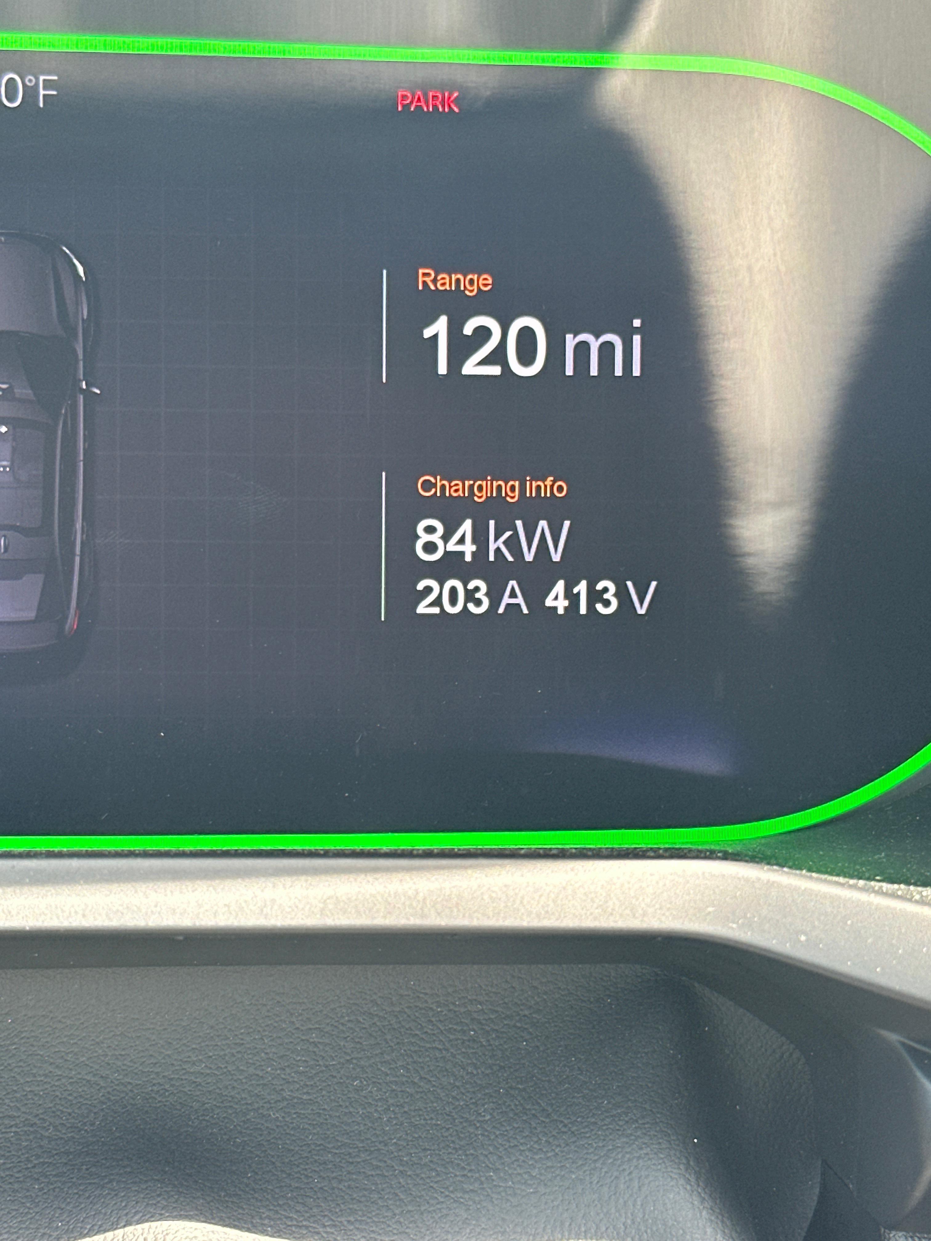 Piggly Wiggly | Kinston, NC | EV Station