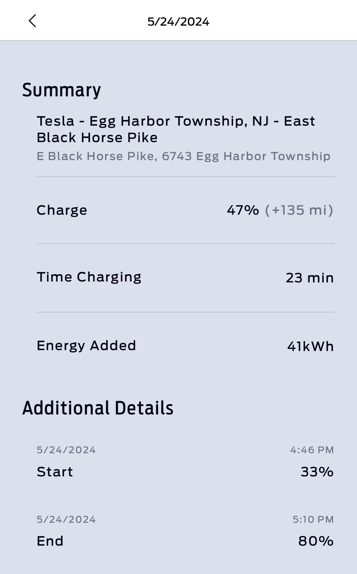 Wawa | Egg Harbor Township, NJ | EV Station