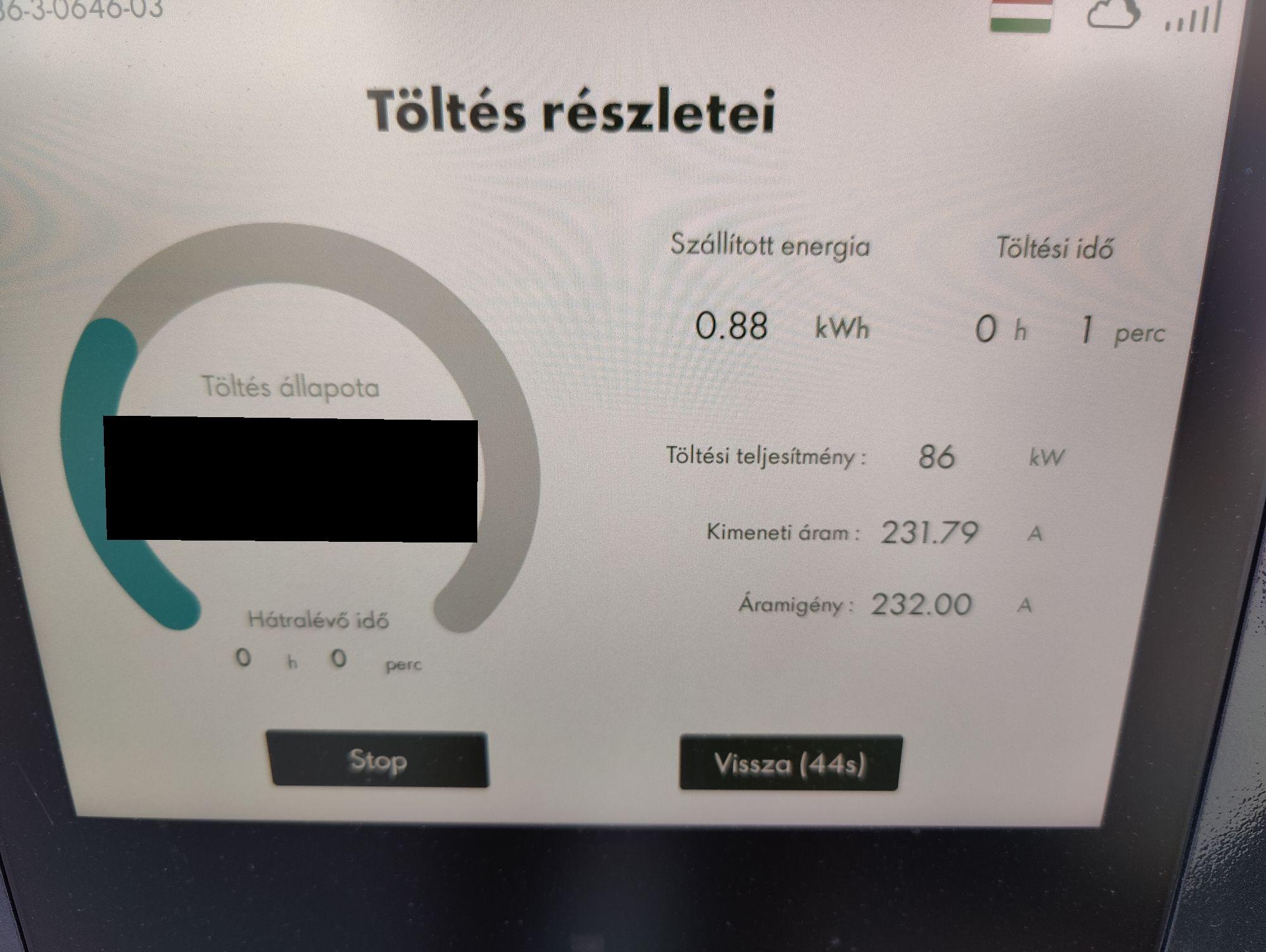 Shell Recharge Tesco Szombathely | Szombathely, Zanati út 70, 9700 ...