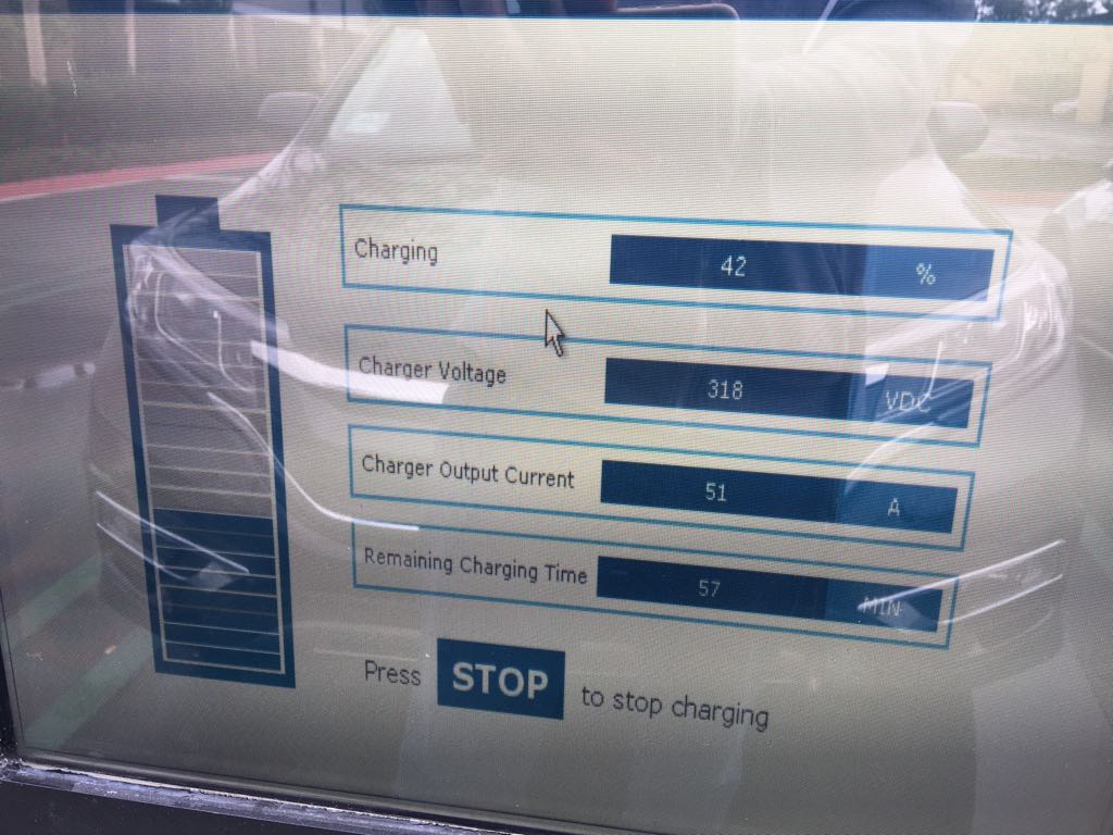 The Square | Irvine, CA | EV Station