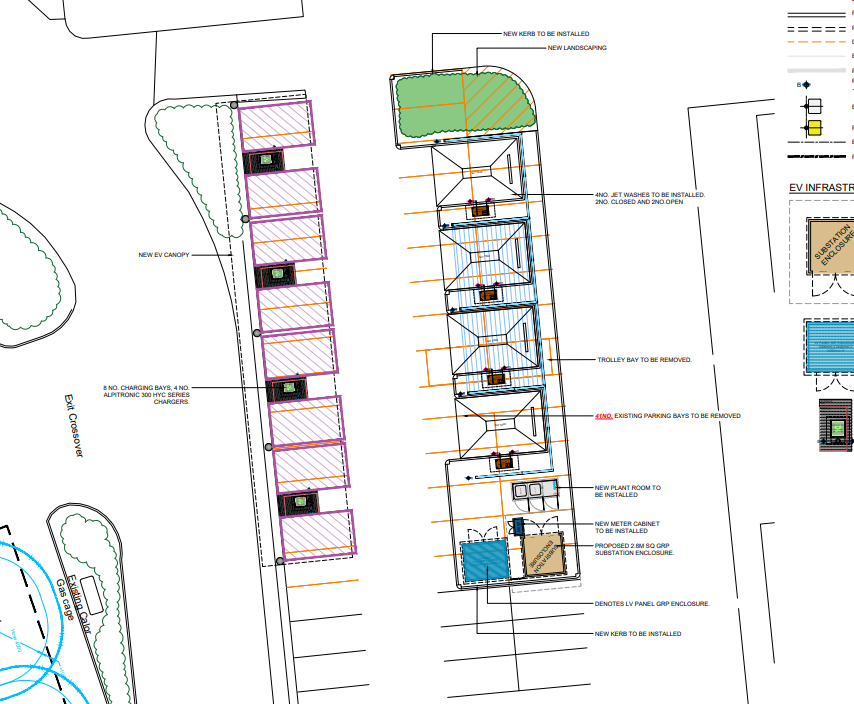 Morrisons MFG (Coming Soon) | Rubery, England | EV Station