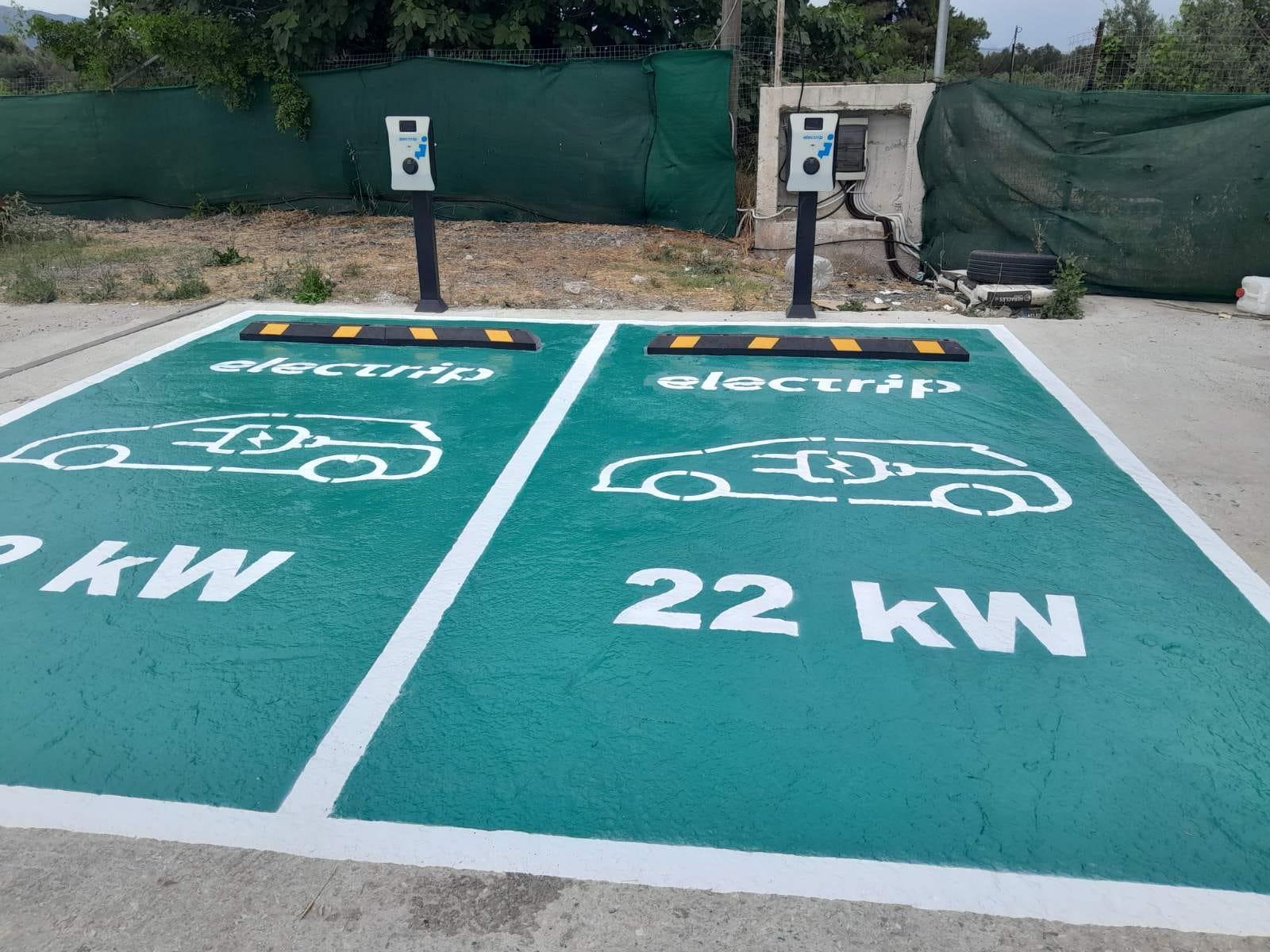 Electrip - Delta Park | Ag. Anargiron 7, Koropi 194 00, Greece | EV Station