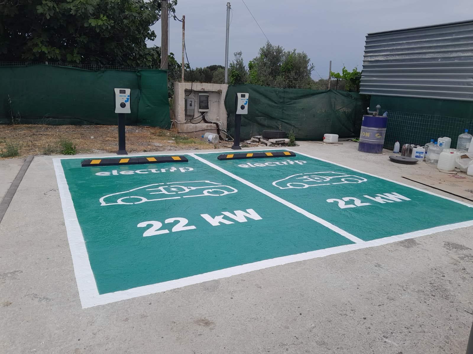 Electrip - Delta Park | Ag. Anargiron 7, Koropi 194 00, Greece | EV Station