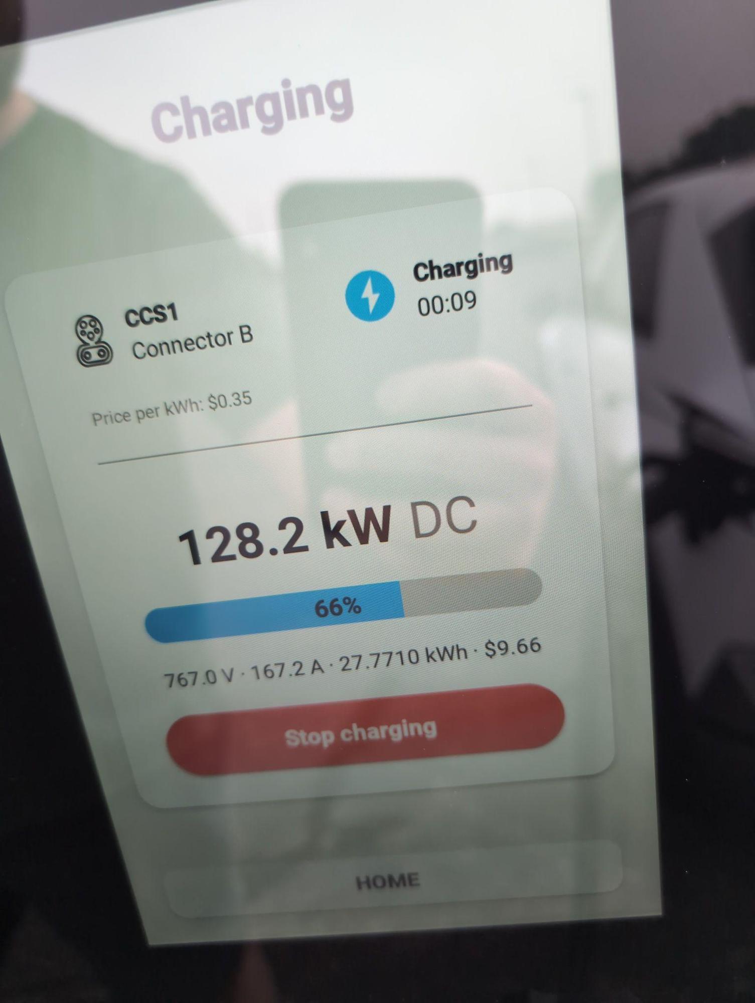 Vern Eide Ford | Mitchell, SD | EV Station