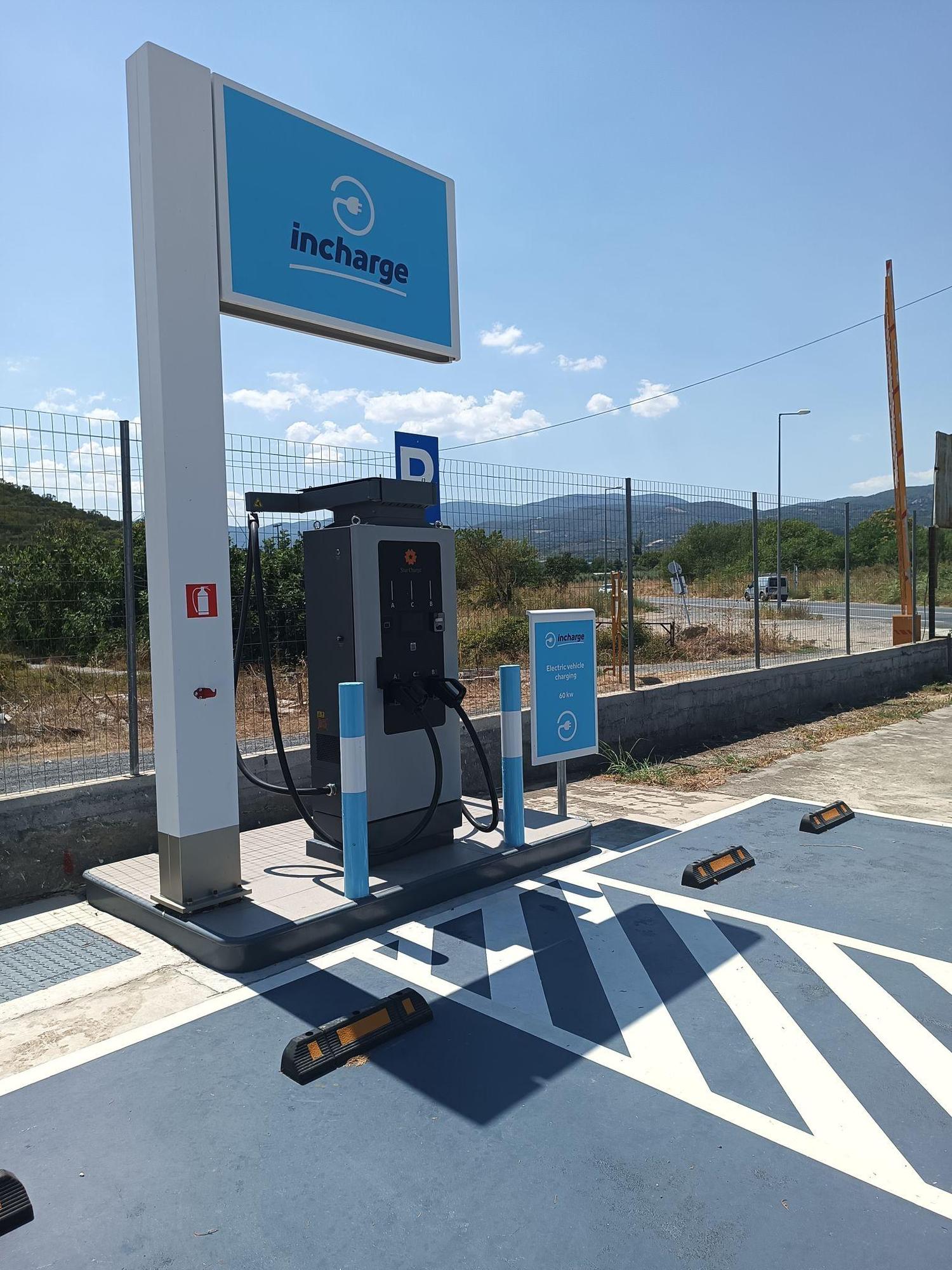 nrg incharge - Shell Rizari | Χλμ Εδεσσας-Θες, Λεωφ. Νίκης 3, Edessa ...