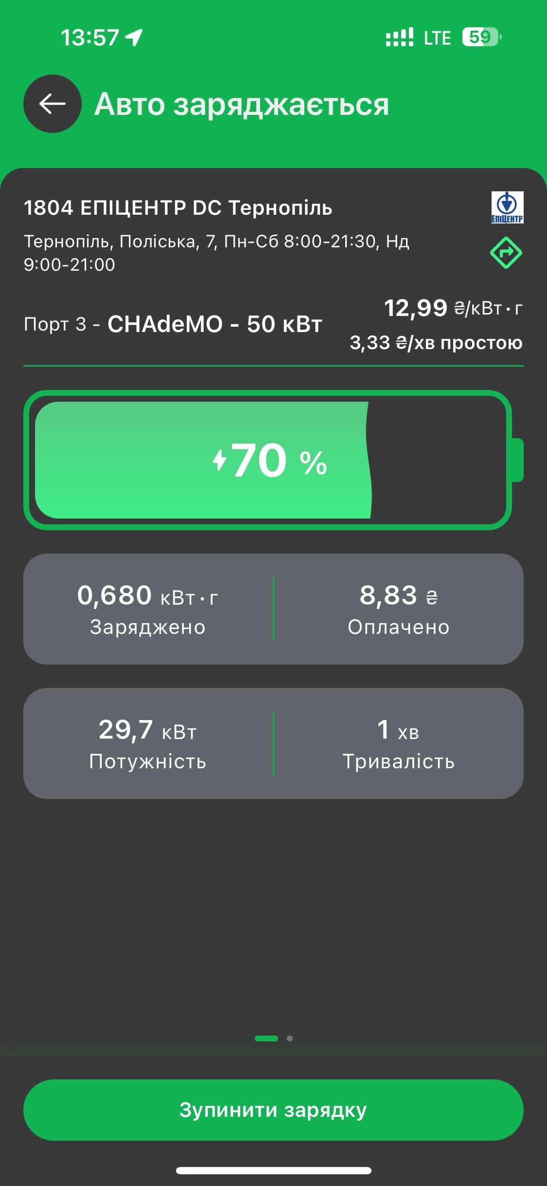 ЕПІЦЕНТР Тернопіль | Ternopil, Ternopil's'ka oblast | EV Station