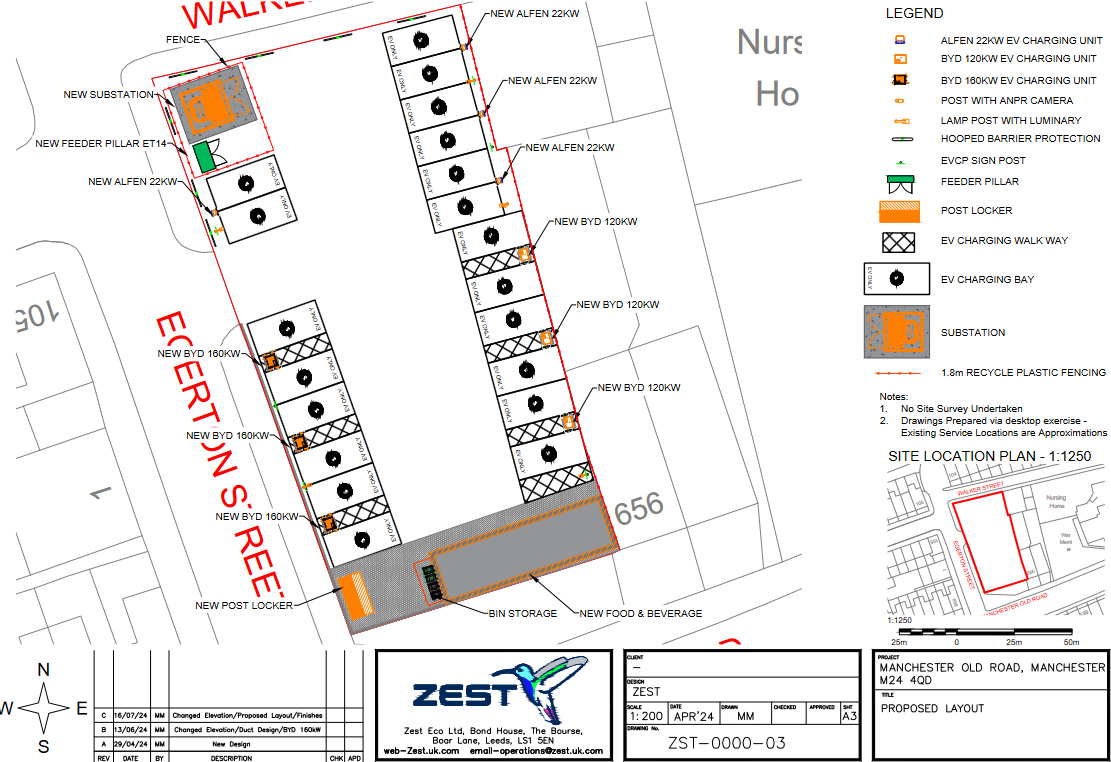 Zest EV Hub (Coming Soon) | Middleton, England | EV Station