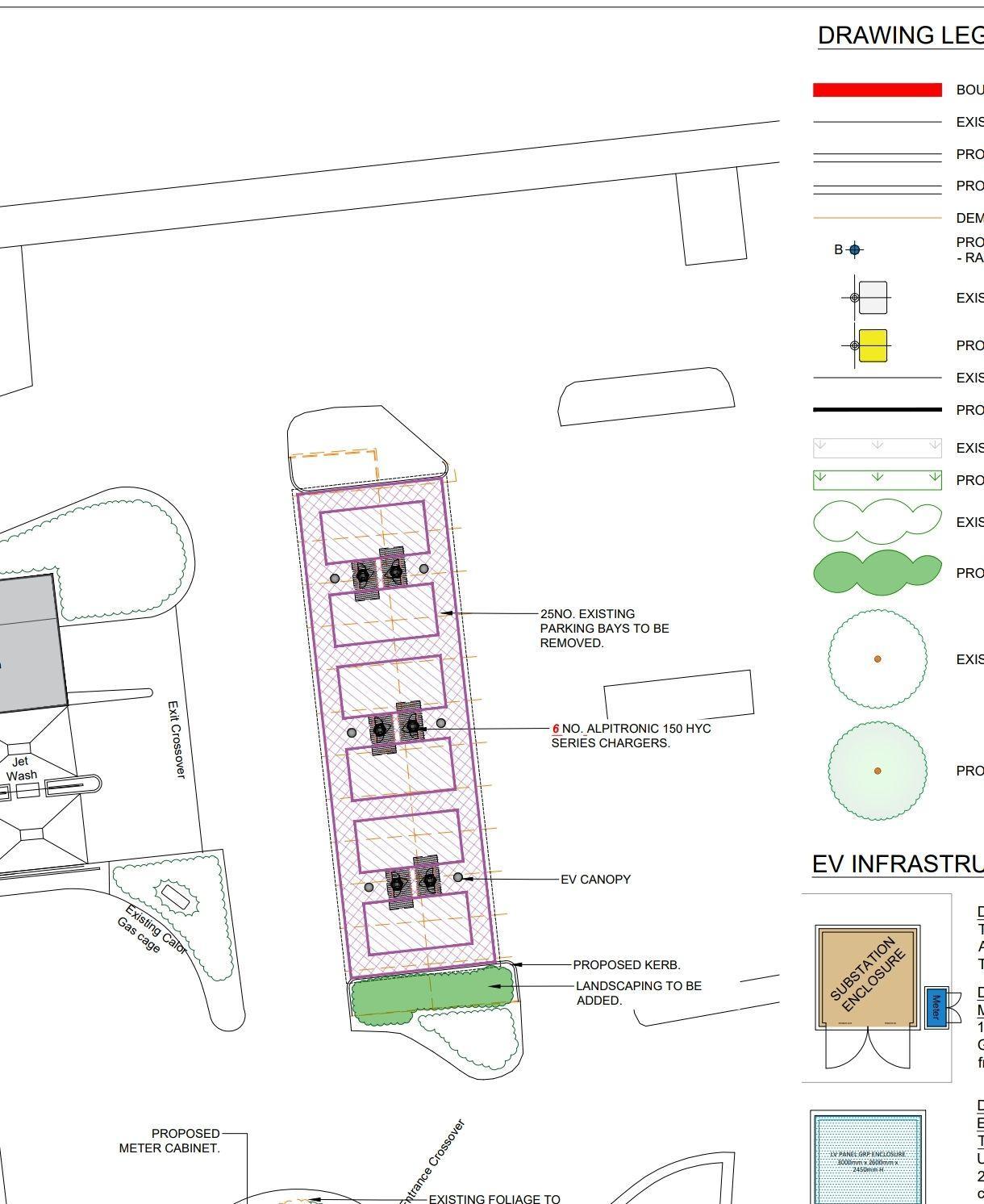 Morrisons Service Station MFG (Coming Soon) | Foss Islands Retail Park ...