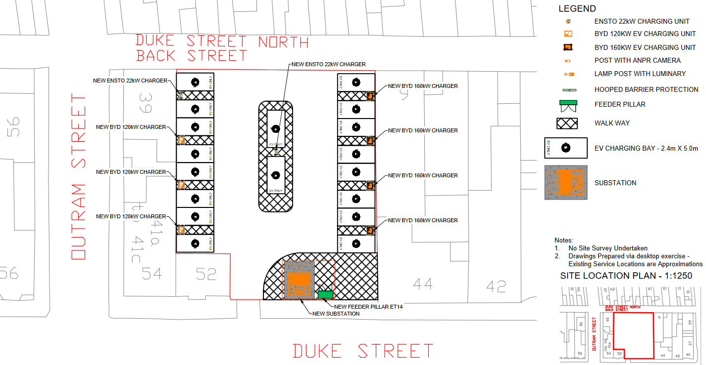 Zest Hub (Coming Soon) | Car Park 52 Duke Street ,Darlington, DL3 7AJ ...