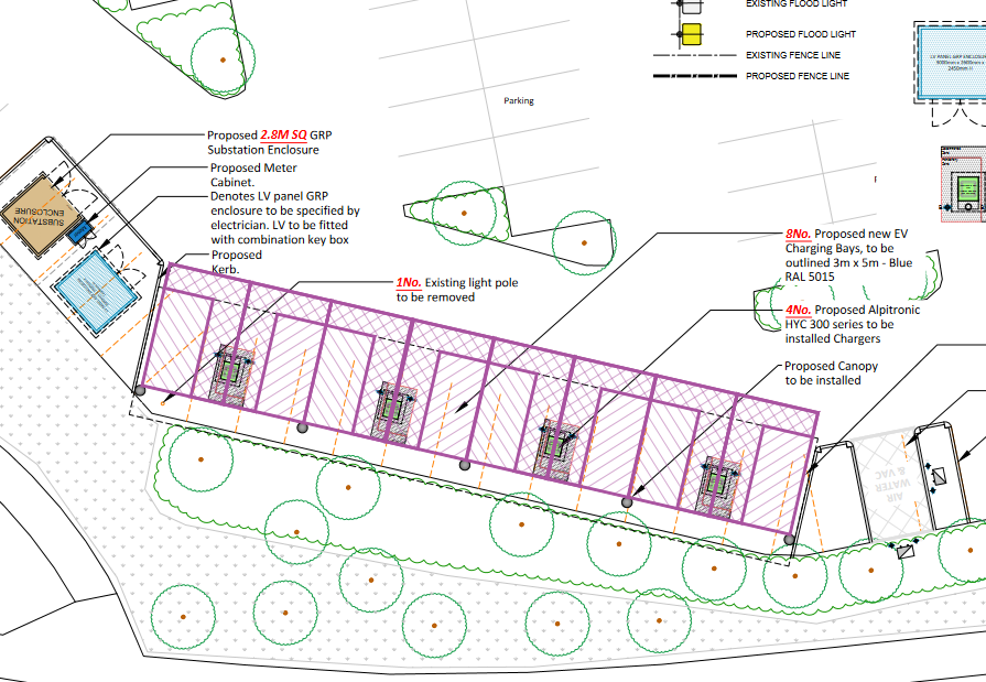 Morrisons Barry MFG (Coming Soon) | Penny Way, Barry ,CF63 4BA, UK | EV ...
