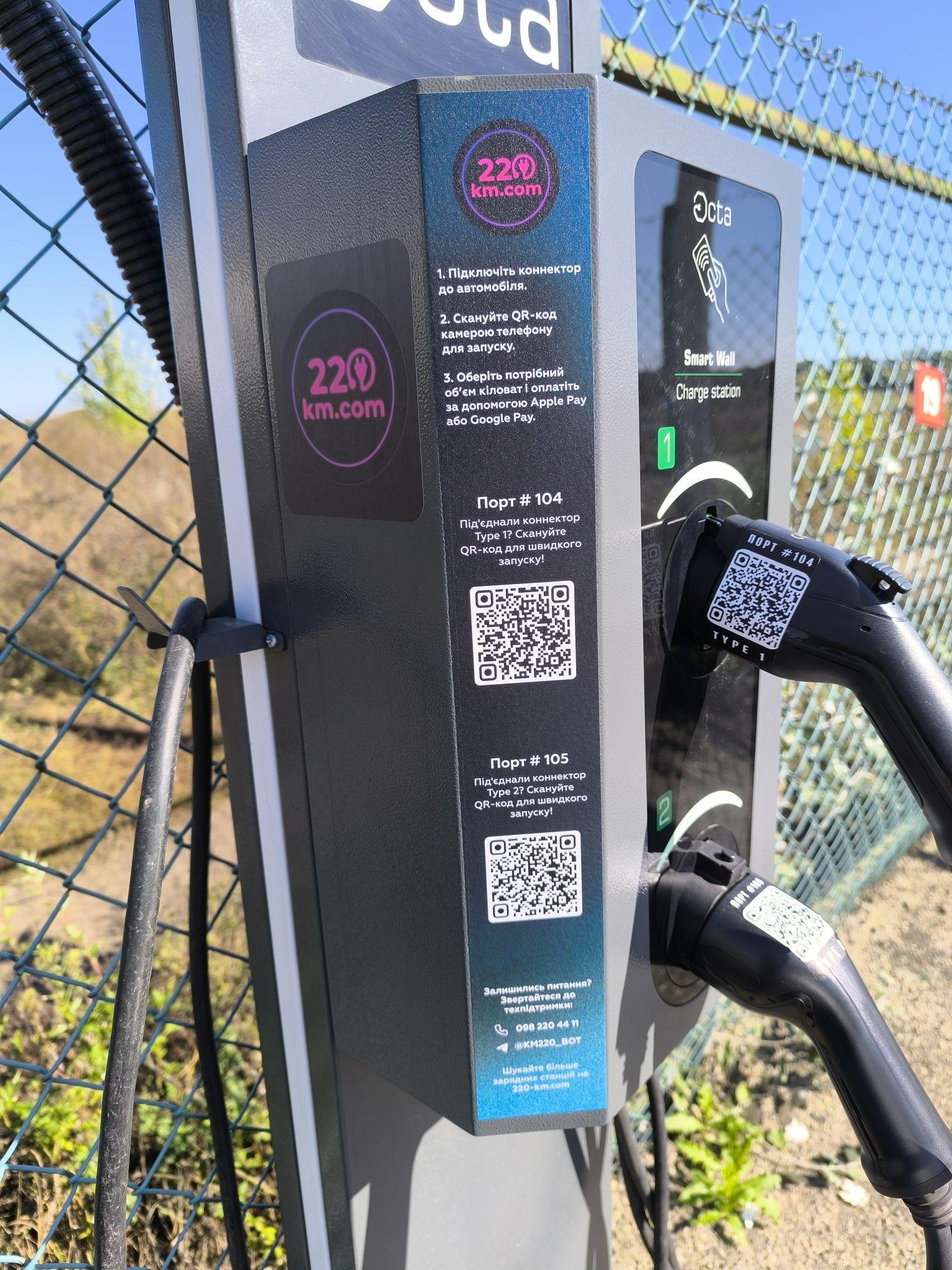 220-km.com | № 104-105 | by Octa Energy Паркінг Євро Місто ...