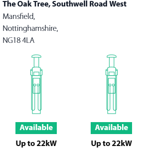 The Oak Tree | Southwell Rd W, Mansfield, NG18 4LA | EV Station