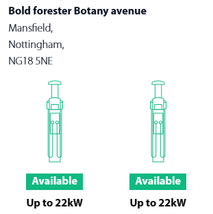 Bold Forester | NA The Bold Forester, Mansfield, NG18 5NE, GBR | EV Station