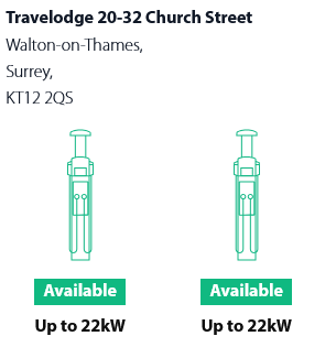 Travelodge Walton-on-Thames Central | 20-32 Church St, Walton-on-Thames ...