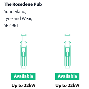 Rosedene Pub | Queen Alexandra Rd ,Tunstall , Sunderland , SR2 9BT ,UK ...