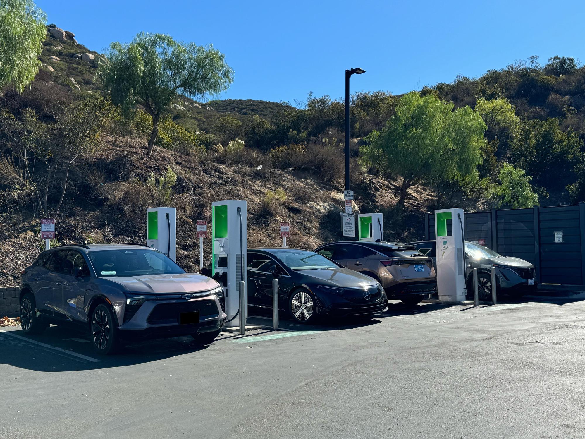 Walmart Supercenter El Cajon | El Cajon, CA | EV Station