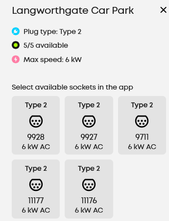 Langworthgate Car Park | Langworthgate, Lincoln, LN2 4AD, UK | EV Station