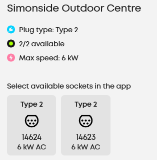 Simonside Outdoor Centre | 36 St Simon St, South Shields NE34 9SD, UK ...