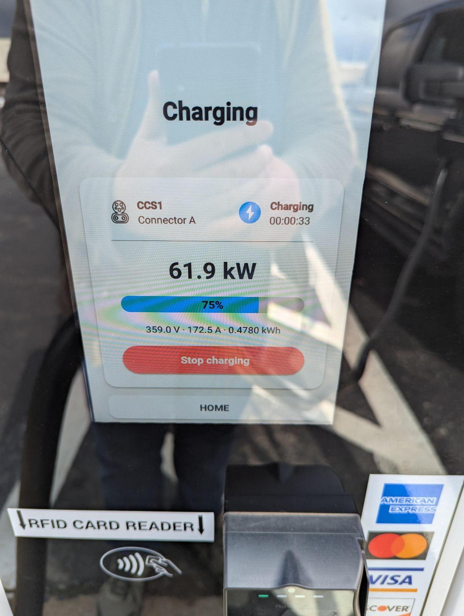 Harps Food Stores | Springdale, AR | EV Station