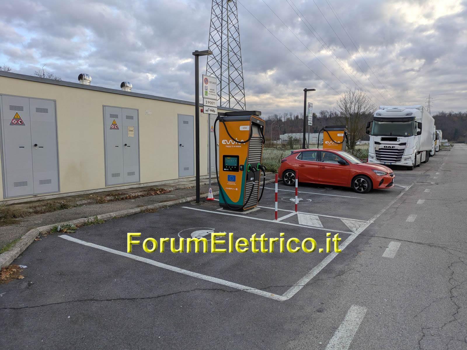 Ewiva Orte | Orte, Lazio | EV Station