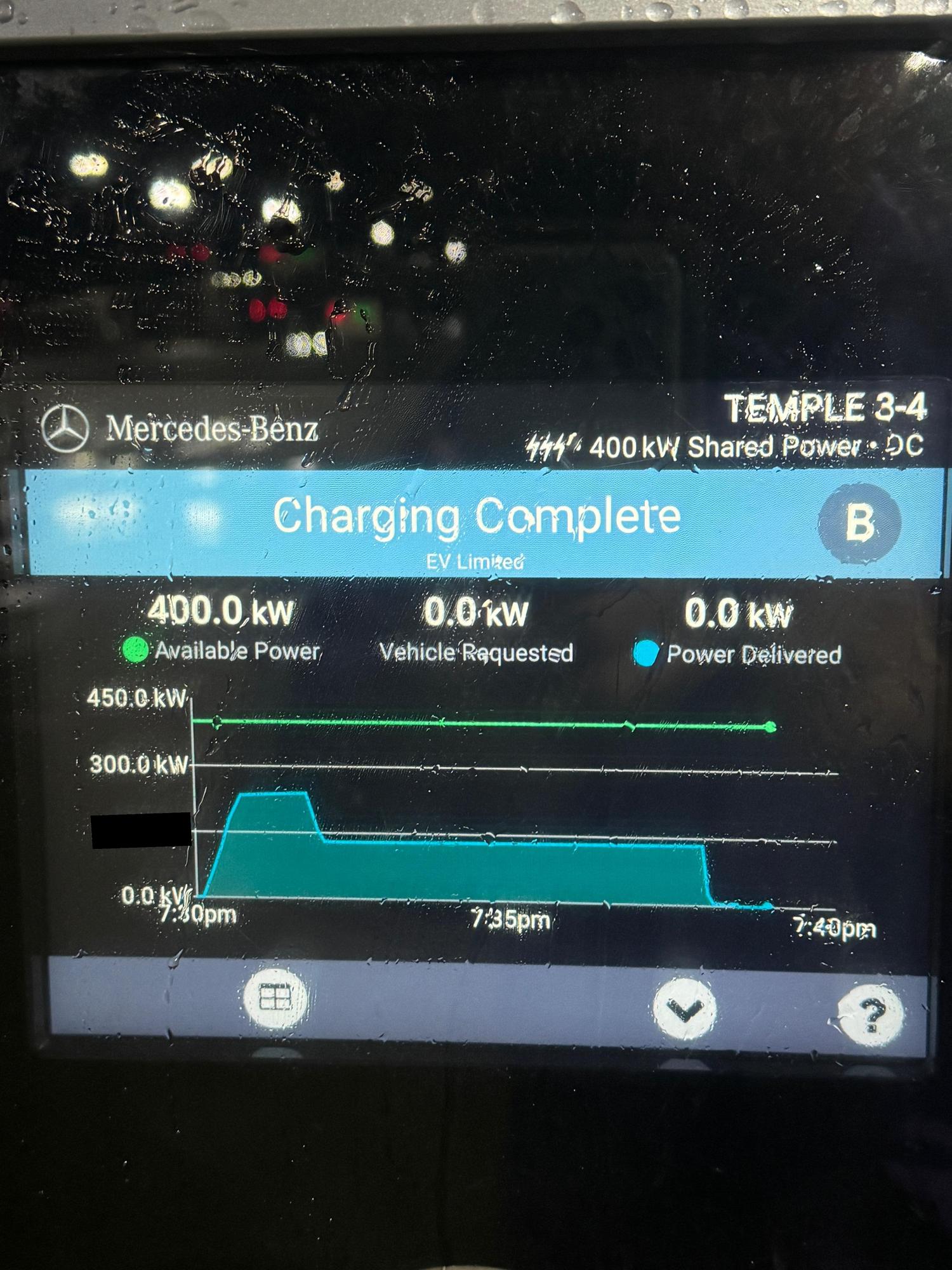 Buc-ee's Temple, TX | Mercedes-Benz High-Power Charging | Temple, TX ...