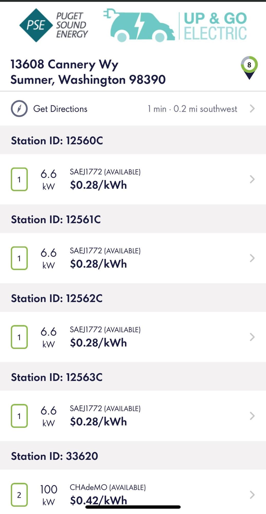 Oxbow Urban Kitchen | Sumner, WA | EV Station