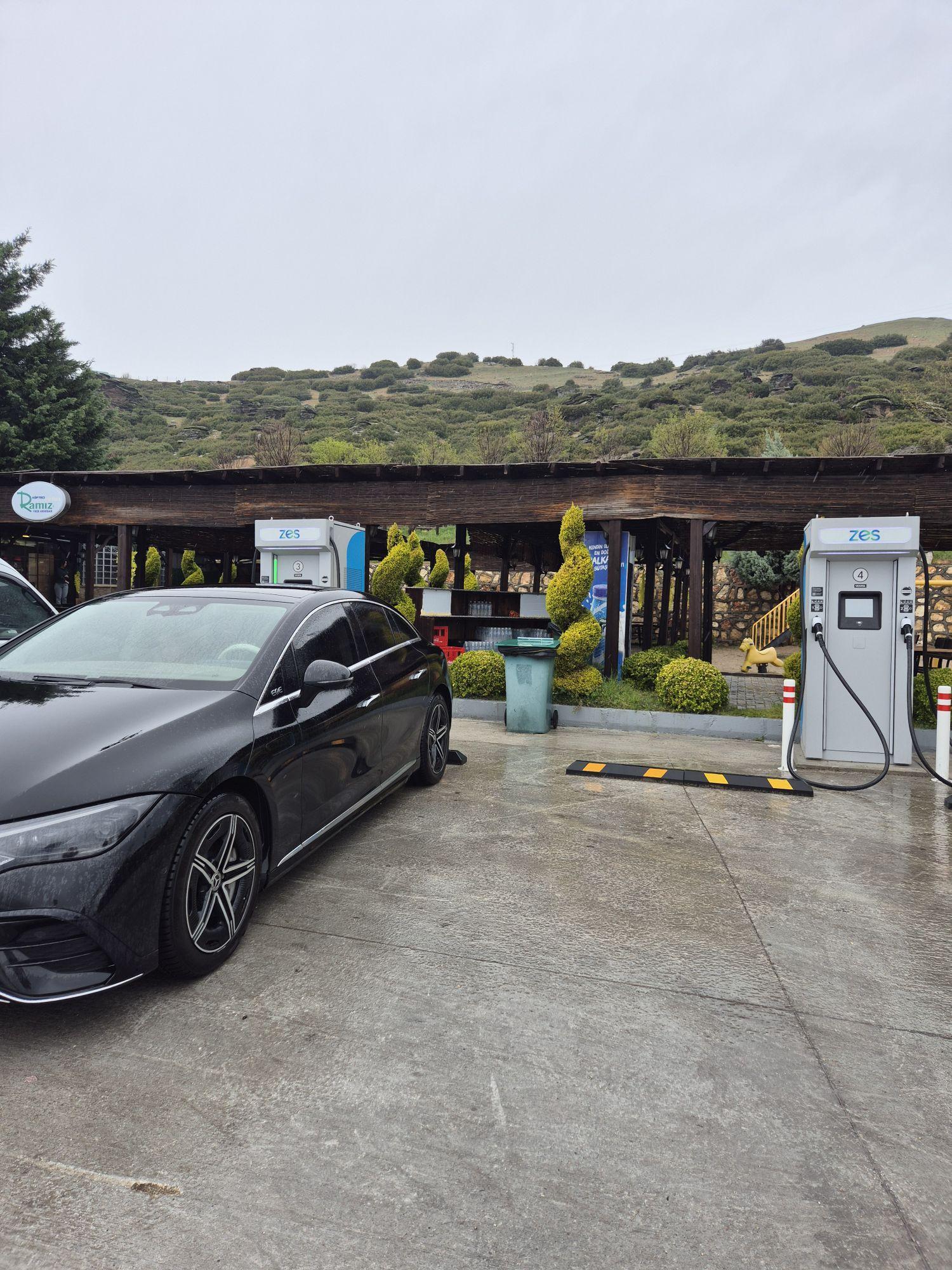 ZES Kula 8 X 400 KW DC | GMXG+V8 Kula/Manisa, Türkiye | EV Station