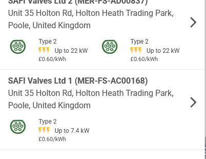 SAFI Valves Ltd | Holton Heath, England | EV Station