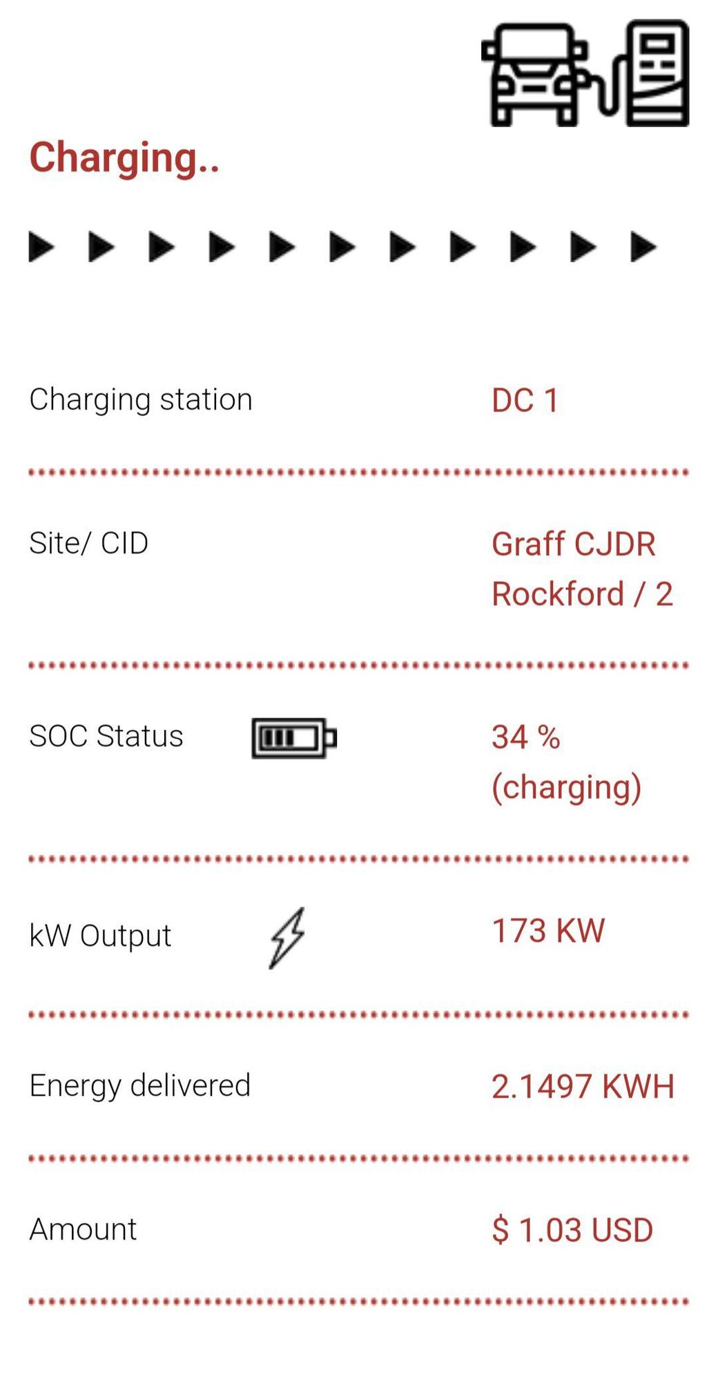 Graff Chrysler Dodge Jeep Ram of Rockford | Rockford, MI | EV Station