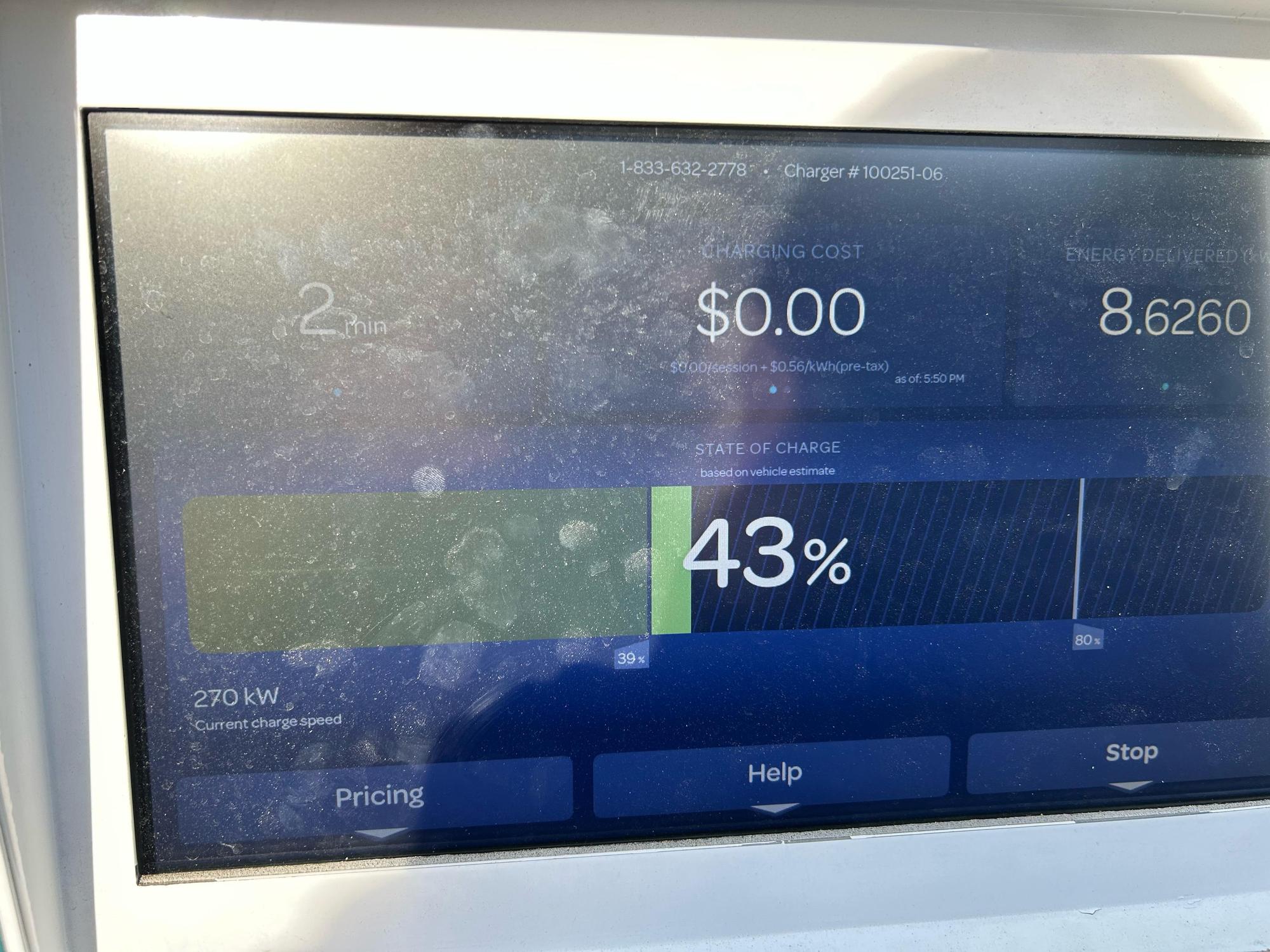 Walmart Supercenter | Ormond Beach, FL | EV Station