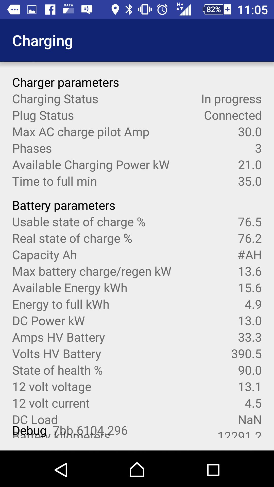Troon Swimming Pool | Troon, Scotland | EV Station