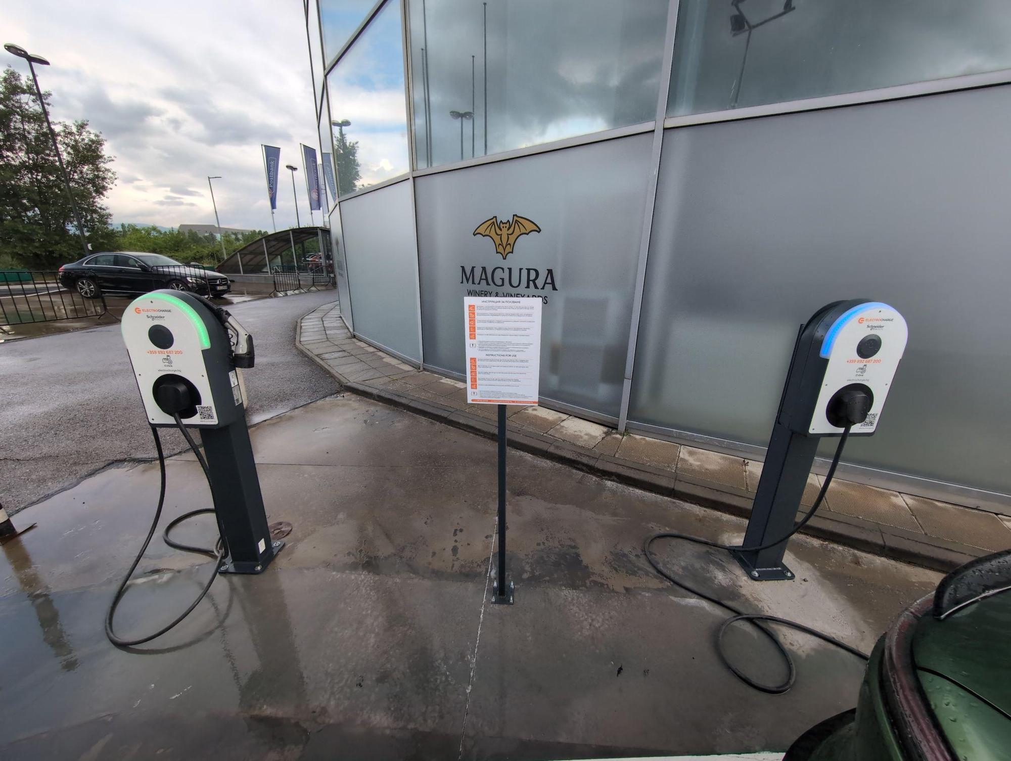 Electrohold | Sofia, Sofia City Province | EV Station