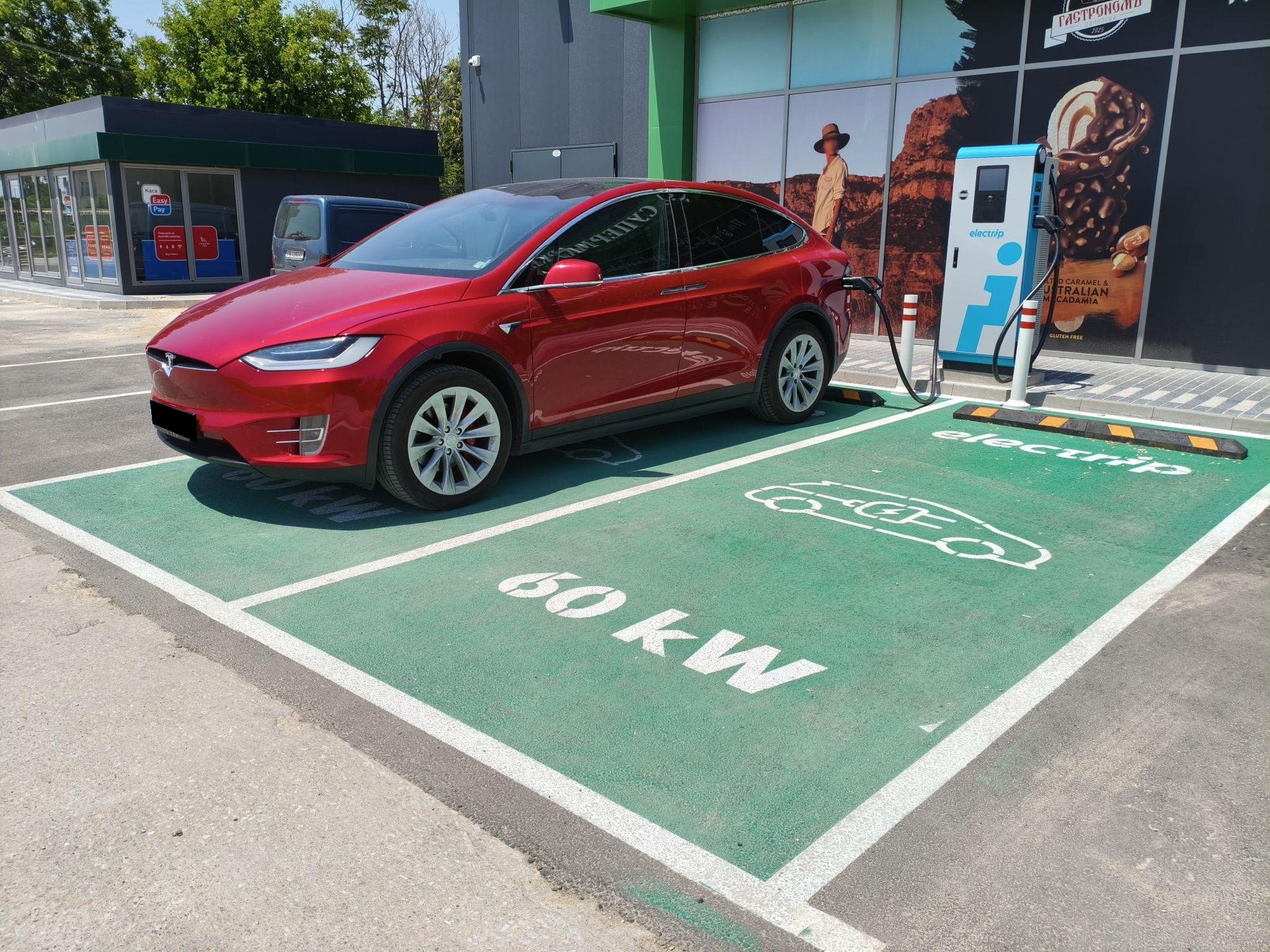 electrip - Retail Park Tsalapitsa | Tsalapitsa, Plovdiv | EV Station