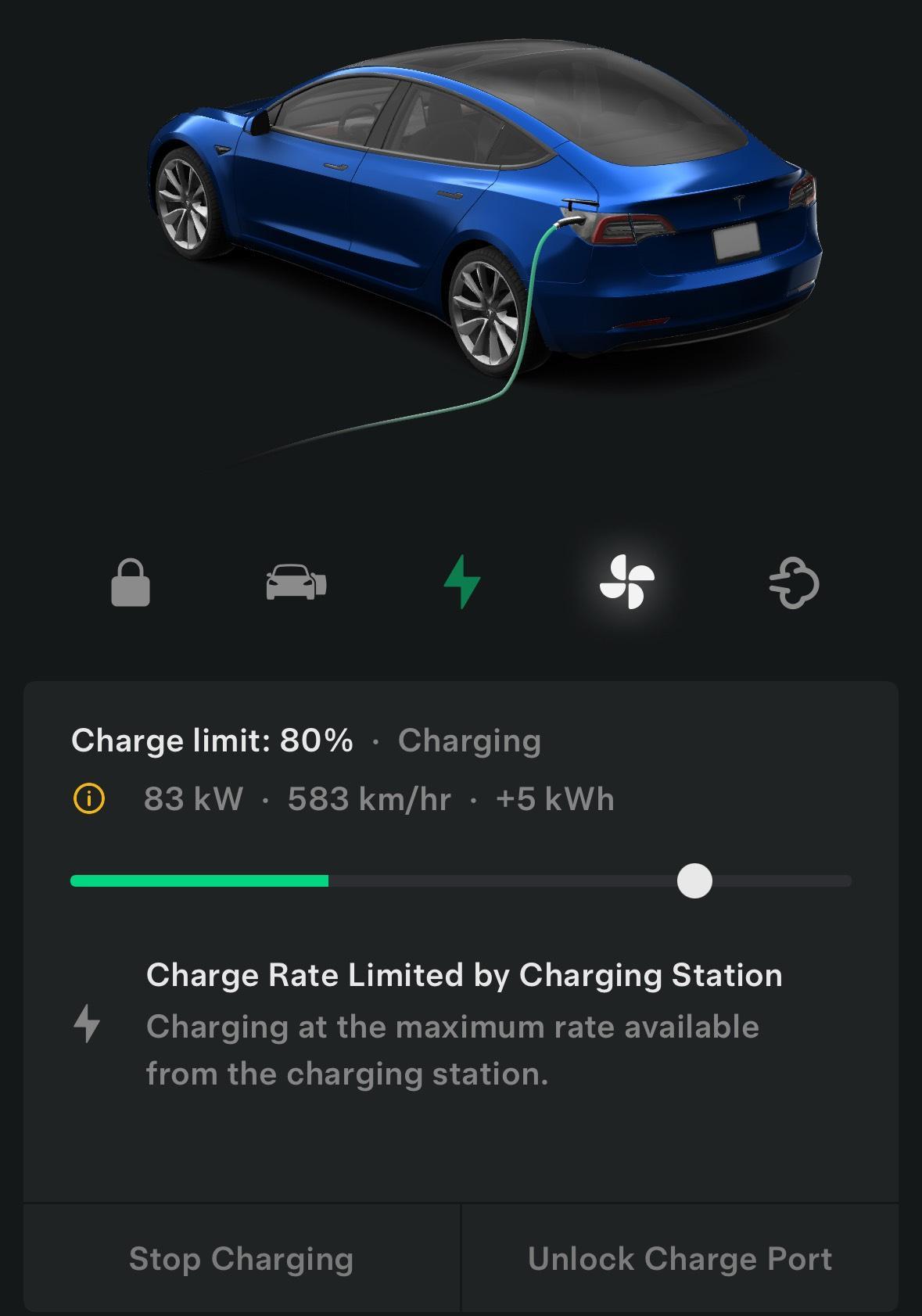 Altex Husi - Polyfazer | Huși, VS | EV Station