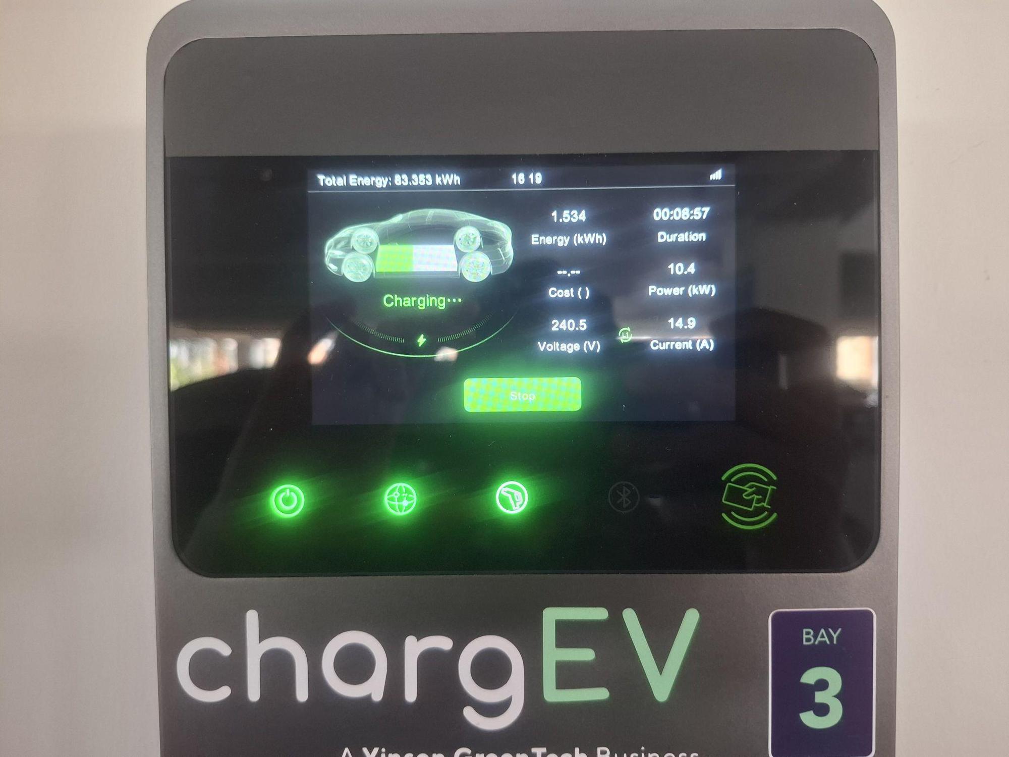 chargEV | SplashMania WaterPark (11 kW AC) | Gamuda Cove, Selangor | EV ...