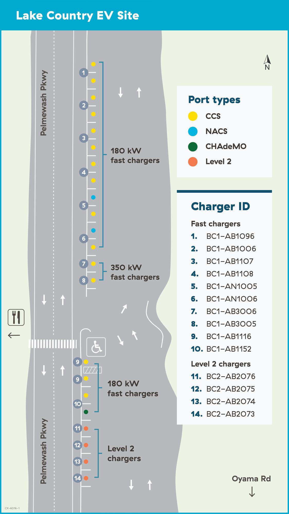 Lake Country | Lake Country, BC | EV Station