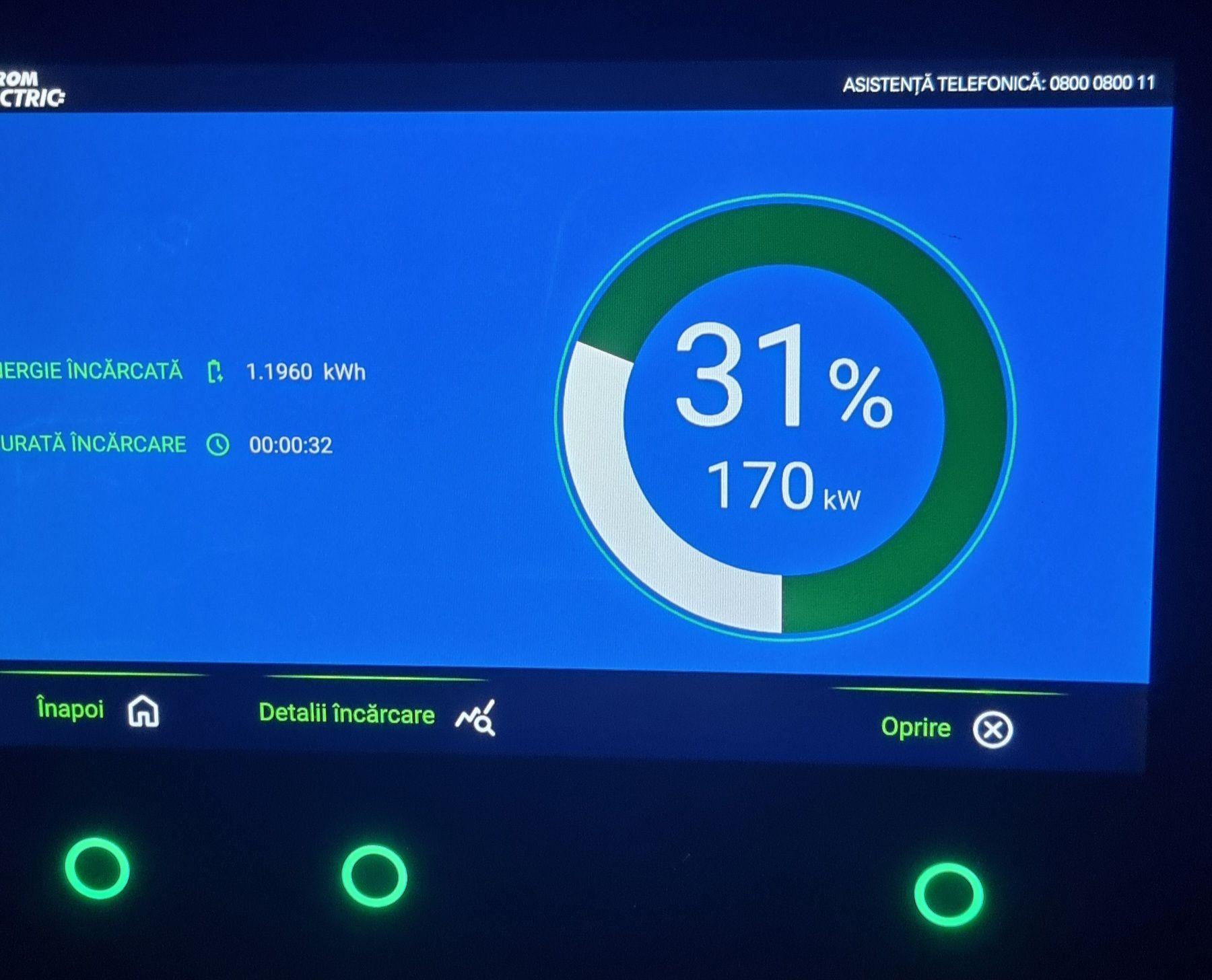 Petrom Electric - Miercurea Ciuc | Miercurea Ciuc, HR | EV Station