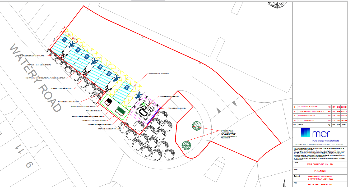 Island Green Shopping Park (Coming Soon) | Wrexham , LL13 7LW , UK | EV ...
