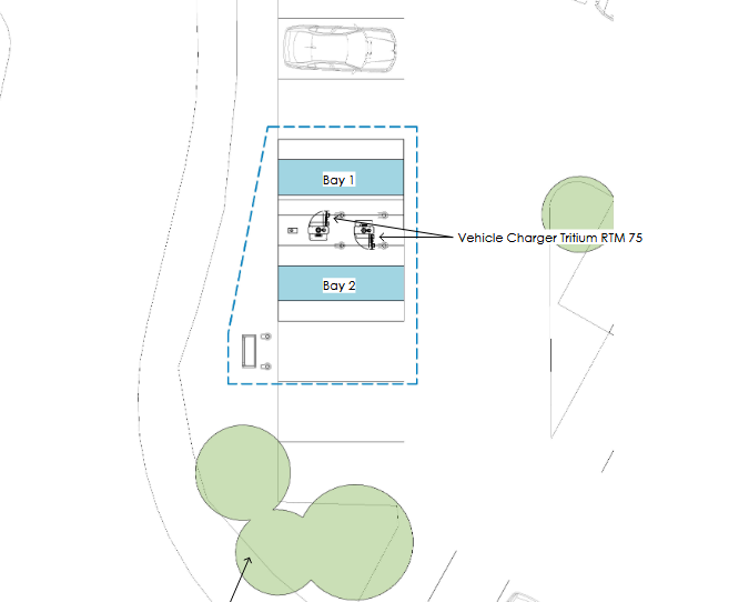 Kingsway Retail Park (Coming Soon) | Kingsway , Rochdale , OL16 5AF ,UK ...